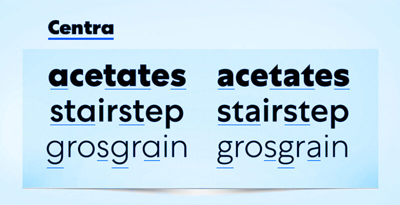 37 Fonts Used by Super Famous Brands - Inspiration & Productivity for ...