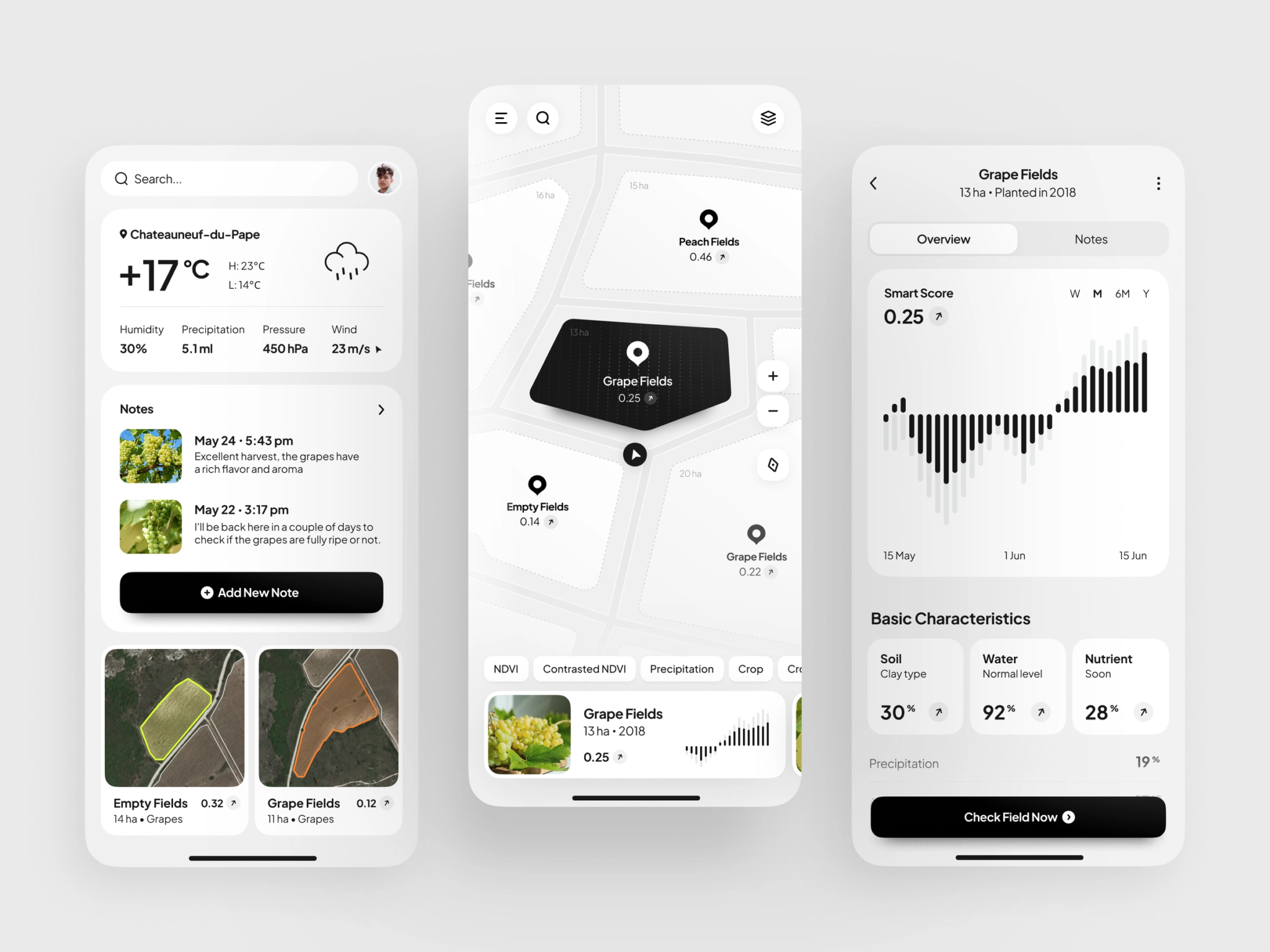 26 Mobile App Design Inspiration - Inspiration & Productivity for Everyone