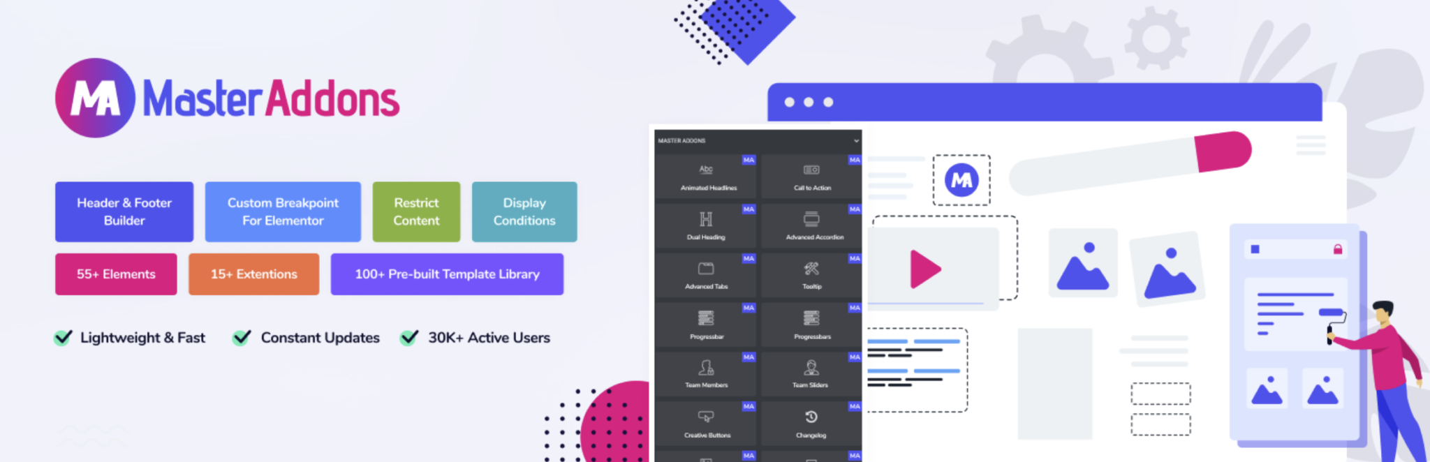 20 Best Free Add-Ons for the Elementor WordPress Page Builder ...