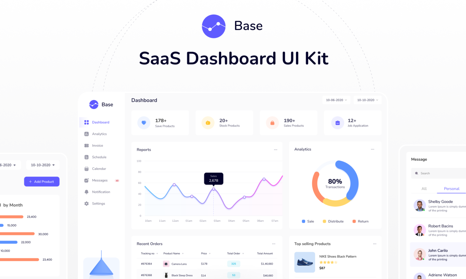 25 Time saving & Handpicked UI kits - Inspiration & Productivity for ...