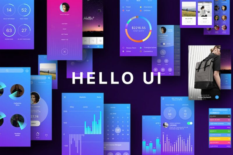 25 Time saving & Handpicked UI kits - Inspiration & Productivity for ...
