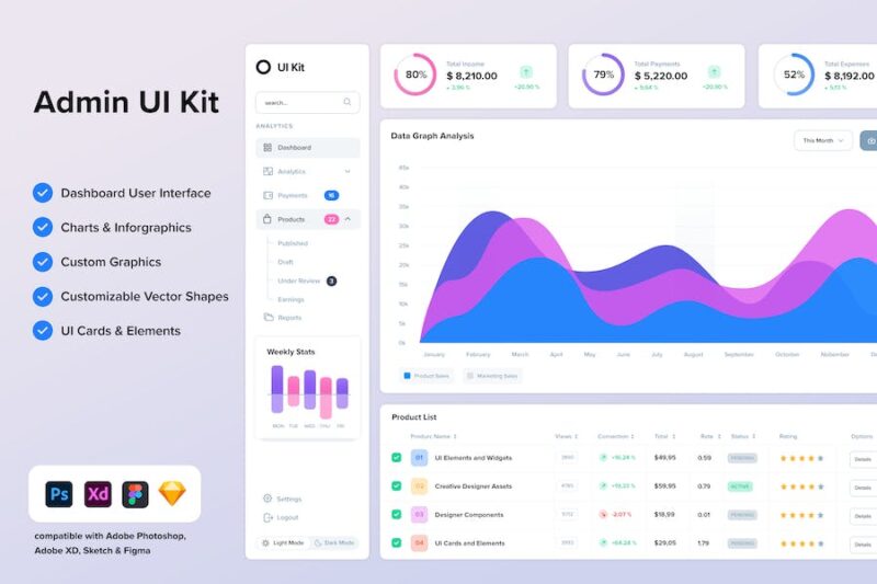 25 Time saving & Handpicked UI kits - Inspiration & Productivity for ...