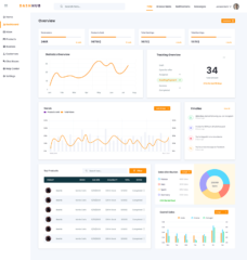 25 Time saving & Handpicked UI kits - Inspiration & Productivity for ...