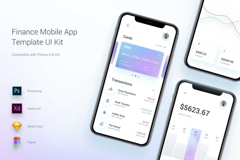 30 Modern & Free UI Kits for Figma