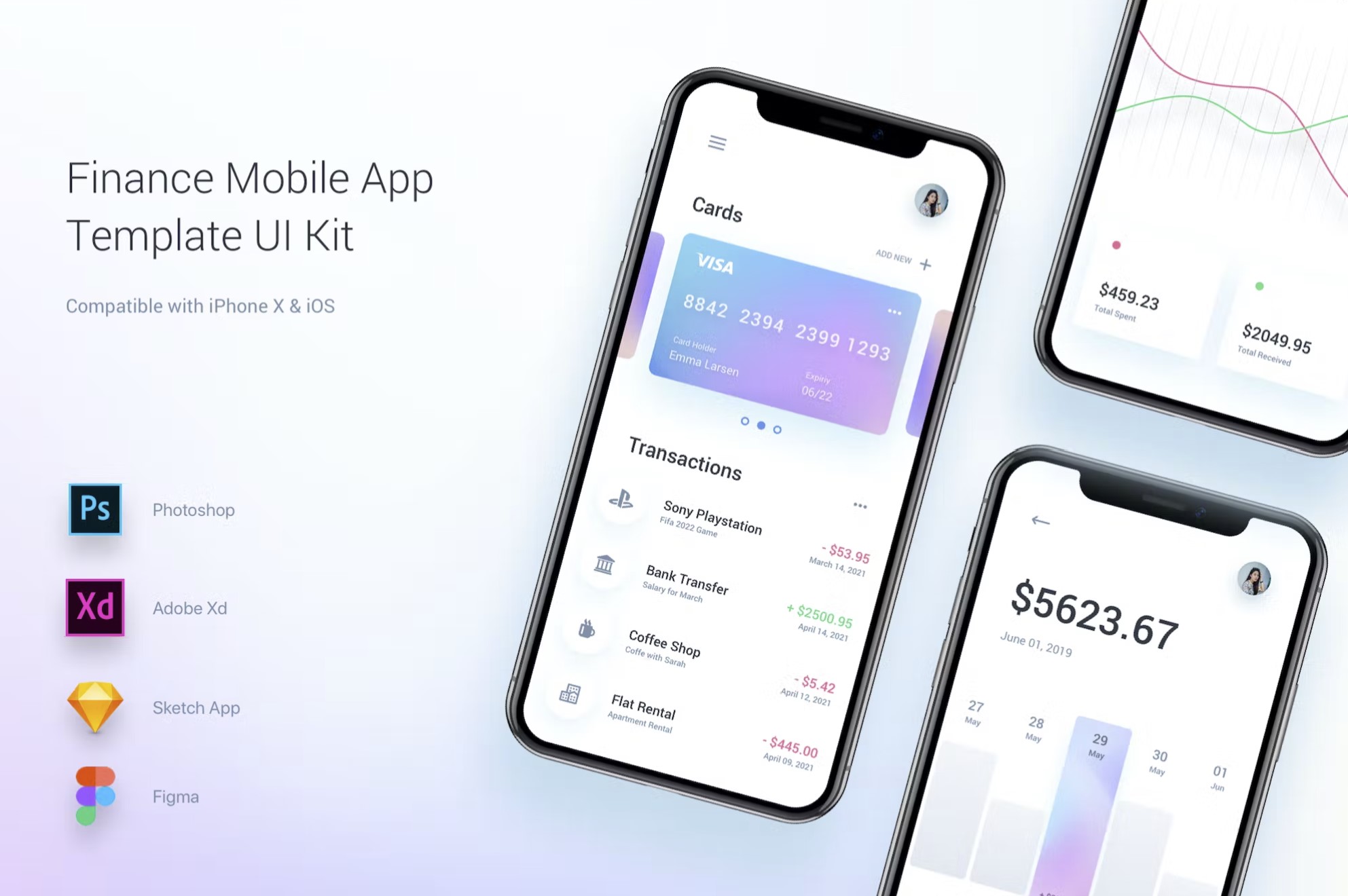 30 Modern & Free UI Kits for Figma