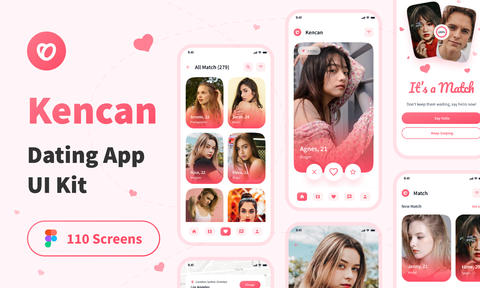 30 Modern & Free UI Kits for Figma