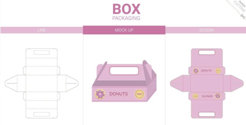 30 Free packaging structures & Dielines