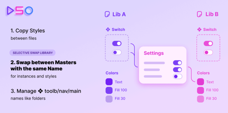 25 Best Figma plugins to boost your design workflow - Inspiration & Productivity for Everyone