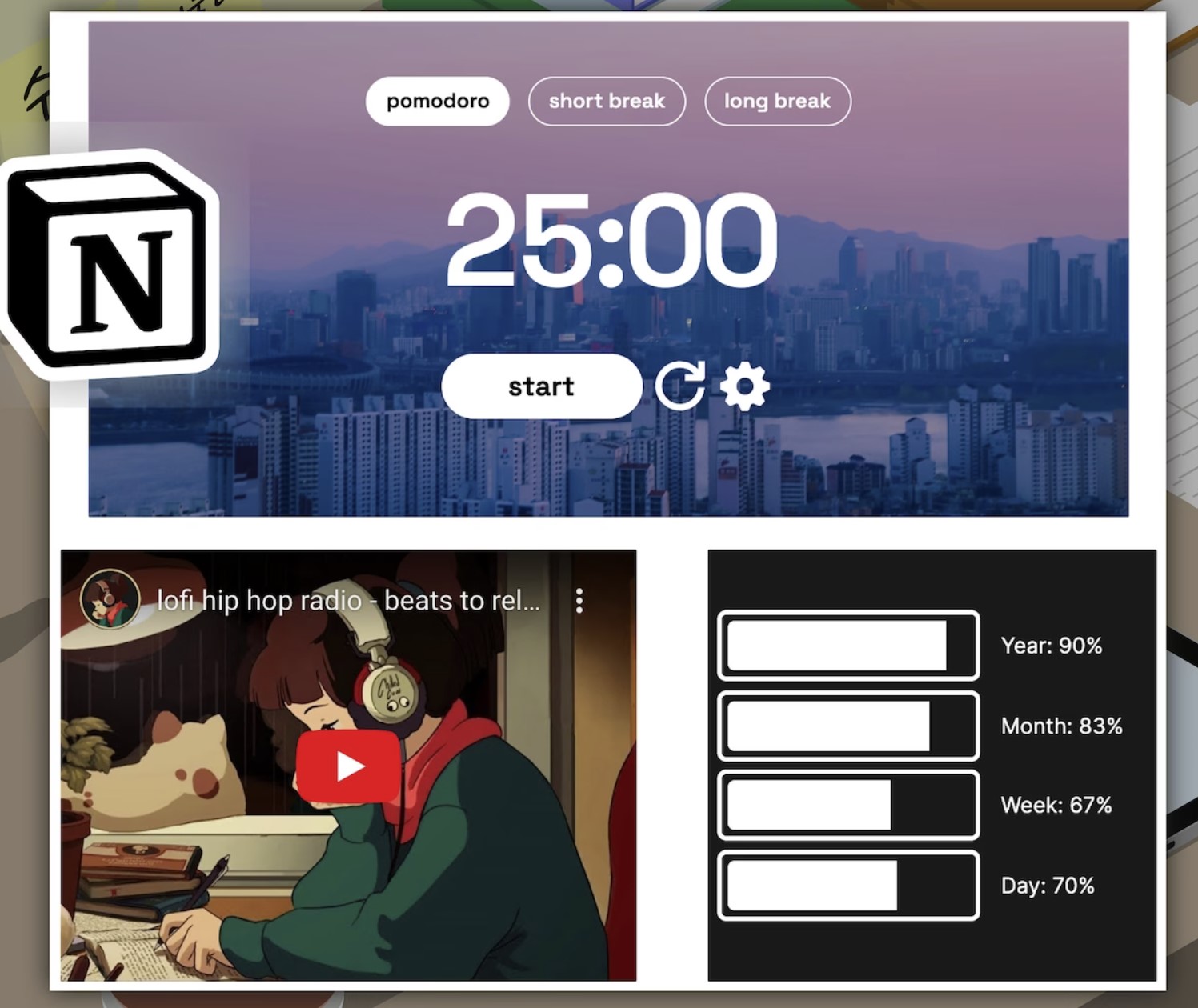 10 Pomodoro Tracker Templates For Notion - Inspiration & Productivity ...