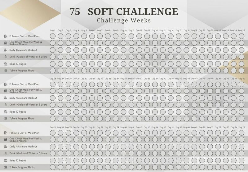 75 Soft Challenge Tips & Guides + 17 Soft Challenge Templates ...