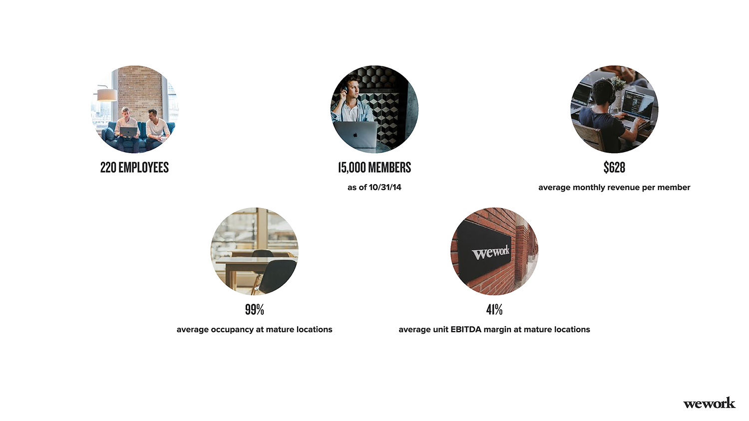 30+ Best Pitch Deck Examples, Templates & Tips - Inspiration ...