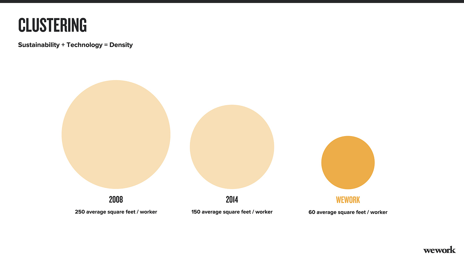 30+ Best Pitch Deck Examples, Templates & Tips - Inspiration ...