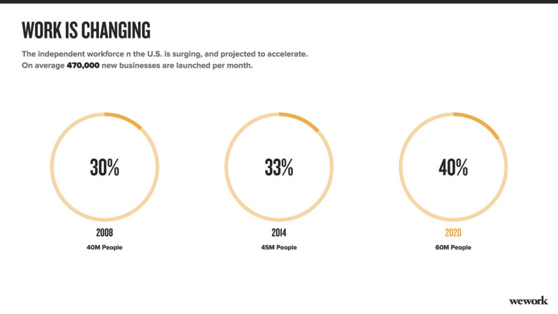 30+ Best Pitch Deck Examples, Templates & Tips - Inspiration ...