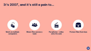 30+ Best Pitch Deck Examples, Templates & Tips - Inspiration ...