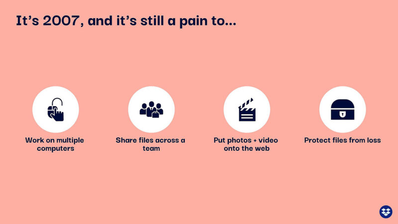 30+ Best Pitch Deck Examples, Templates & Tips - Inspiration ...