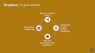 30+ Best Pitch Deck Examples, Templates & Tips - Inspiration ...