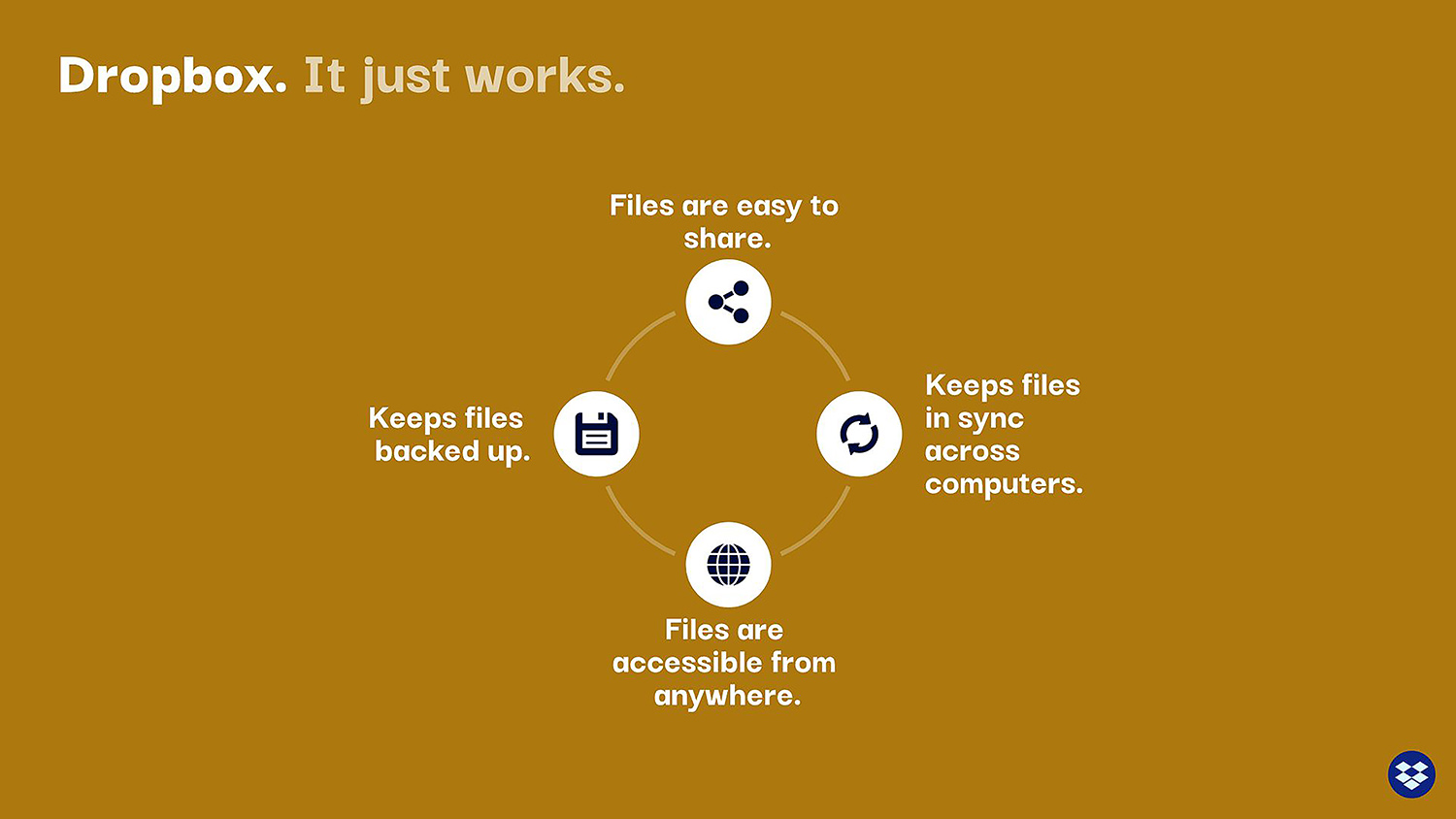 30+ Best Pitch Deck Examples, Templates & Tips - Inspiration ...