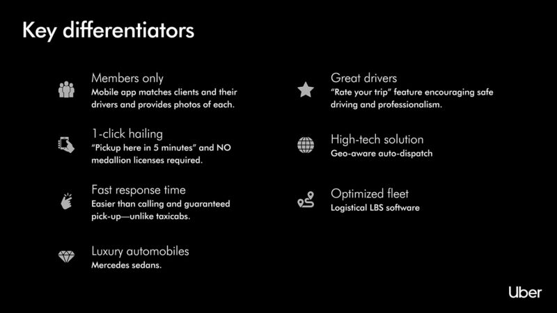 30+ Best Pitch Deck Examples, Templates & Tips - Inspiration ...