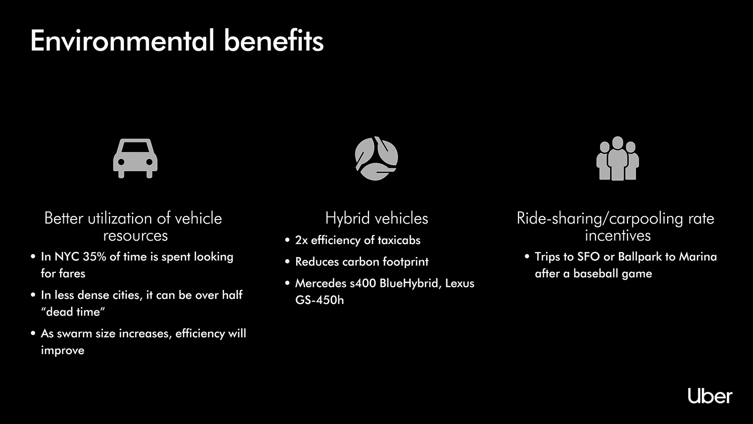 30+ Best Pitch Deck Examples, Templates & Tips - Inspiration ...