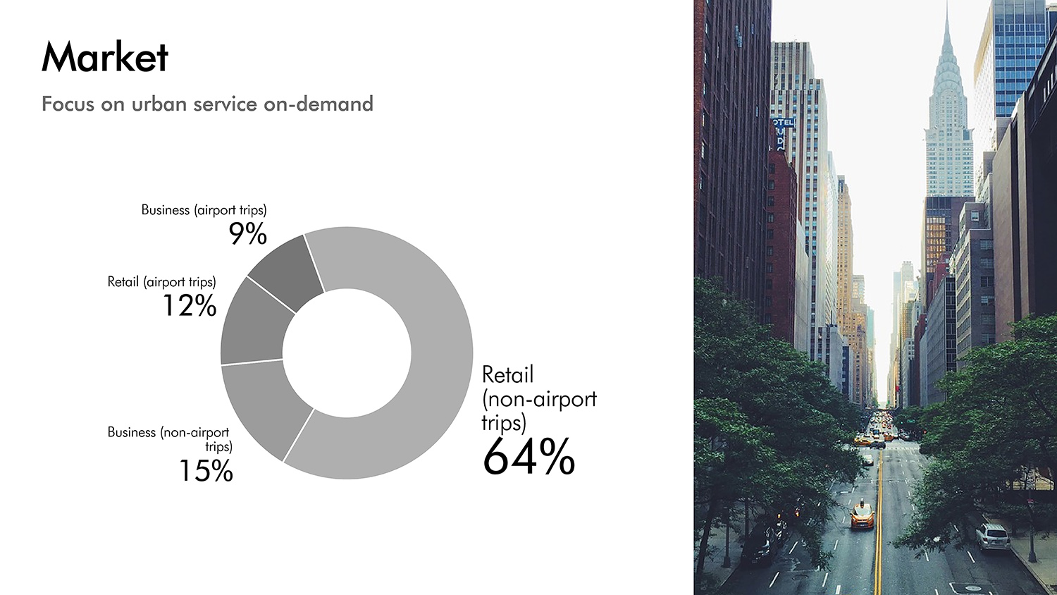 30+ Best Pitch Deck Examples, Templates & Tips - Inspiration ...