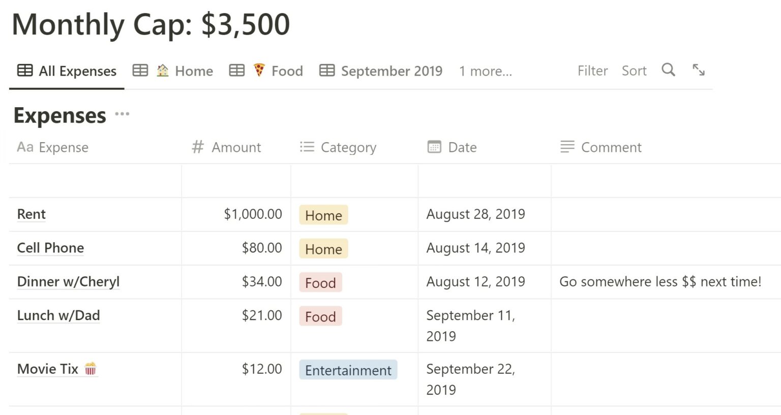 70 Personal Notion Templates to Organize Your Life - Inspiration ...