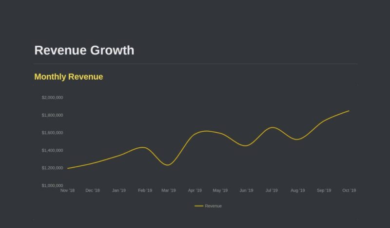 20 Amazing Notion Widgets - Inspiration & Productivity for Everyone