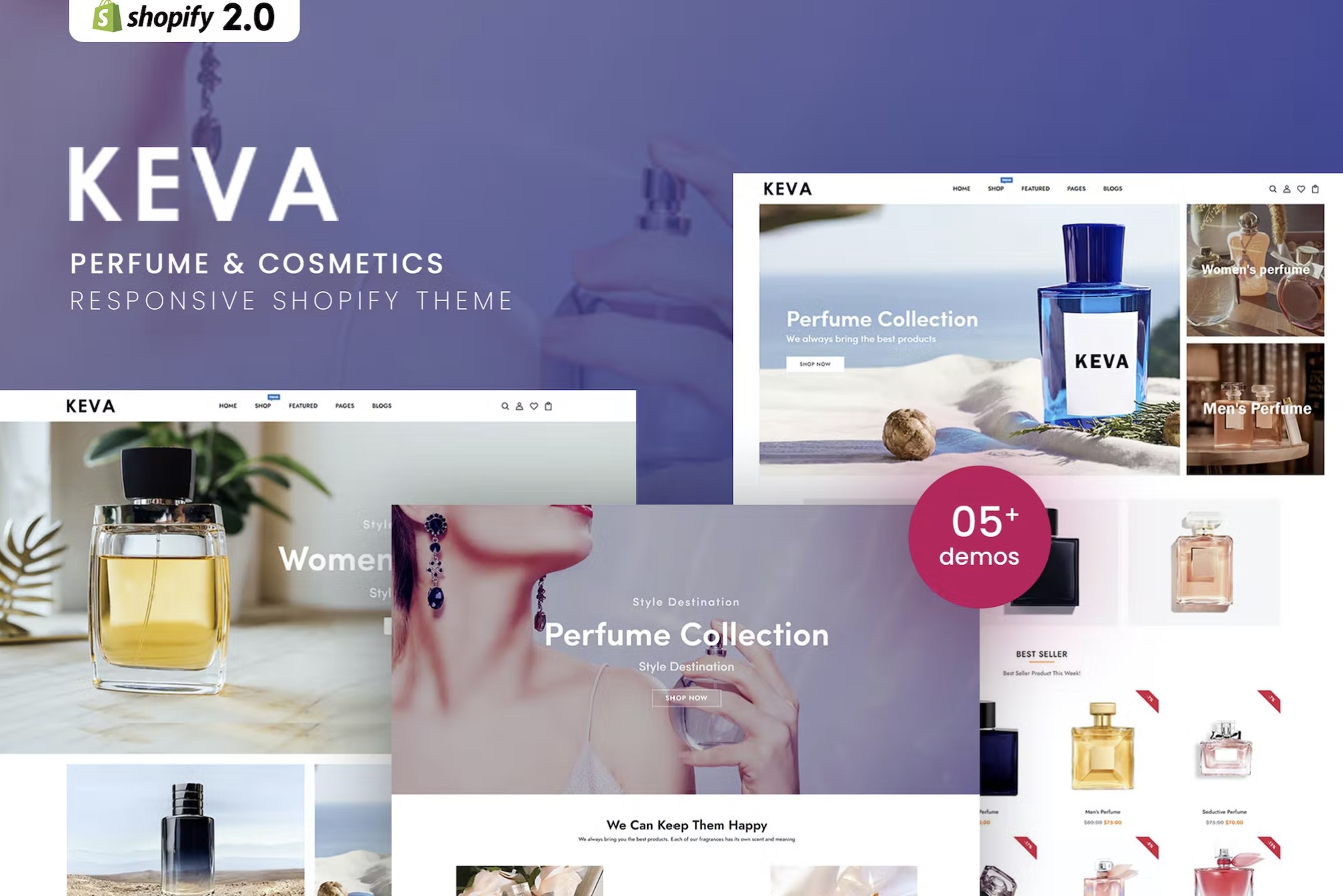20 Best Shopify Themes In 2023 - Inspiration & Productivity for Everyone