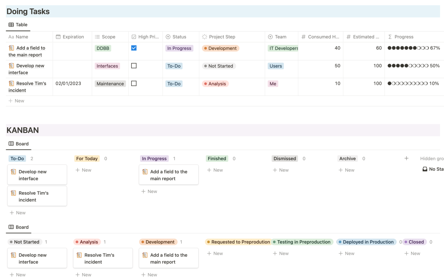 Getting Things Done Notion Templates (GTD Productivity Planner ...