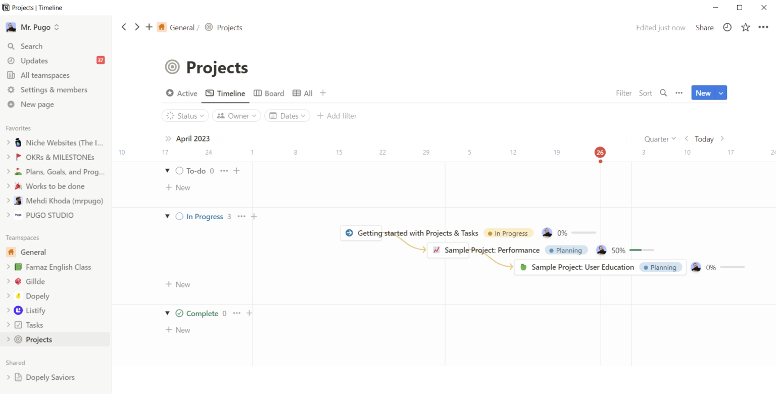The Ultimate Notion Guide: A Powerful Tool for Productivity and ...
