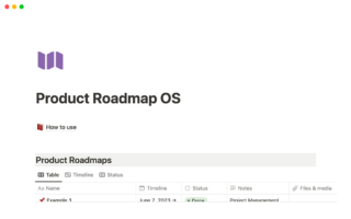 20+ Best Notion Roadmap Templates (Free & Paid) - Inspiration ...