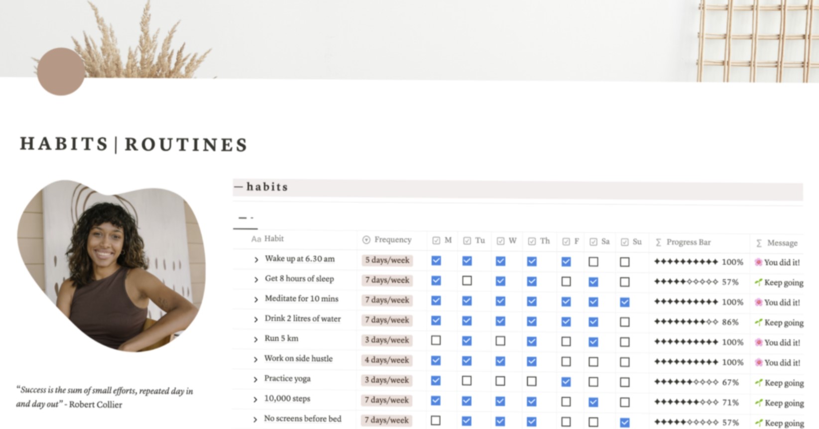 12 Best & Free Notion Habit Tracker Templates - Inspiration ...
