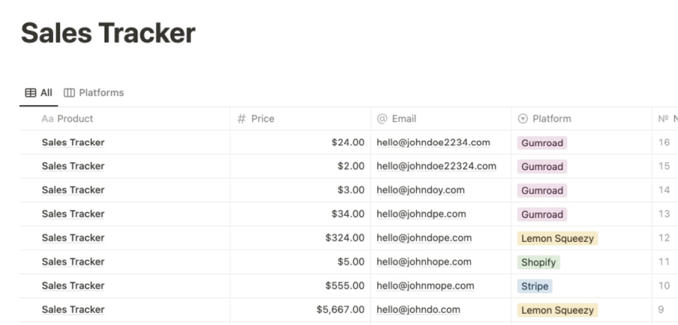 10 Free & Best Notion Sales Templates - Inspiration & Productivity for ...