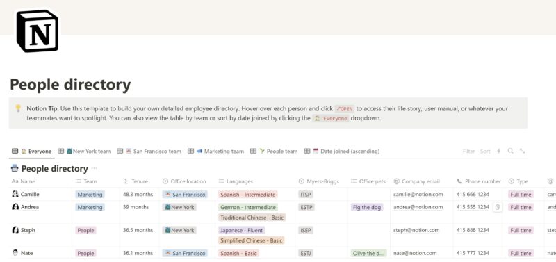 10 Best Notion HR Template - Inspiration & Productivity for Everyone