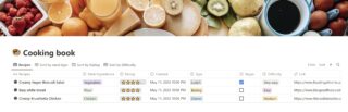10 Cooking & Recipes Notion Templates - Inspiration & Productivity for ...