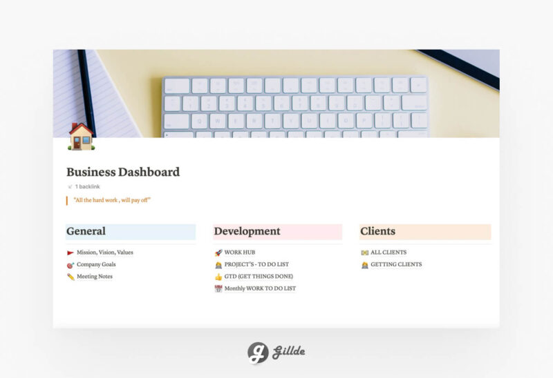 Top 20 Notion Client Management Templates - Inspiration & Productivity ...