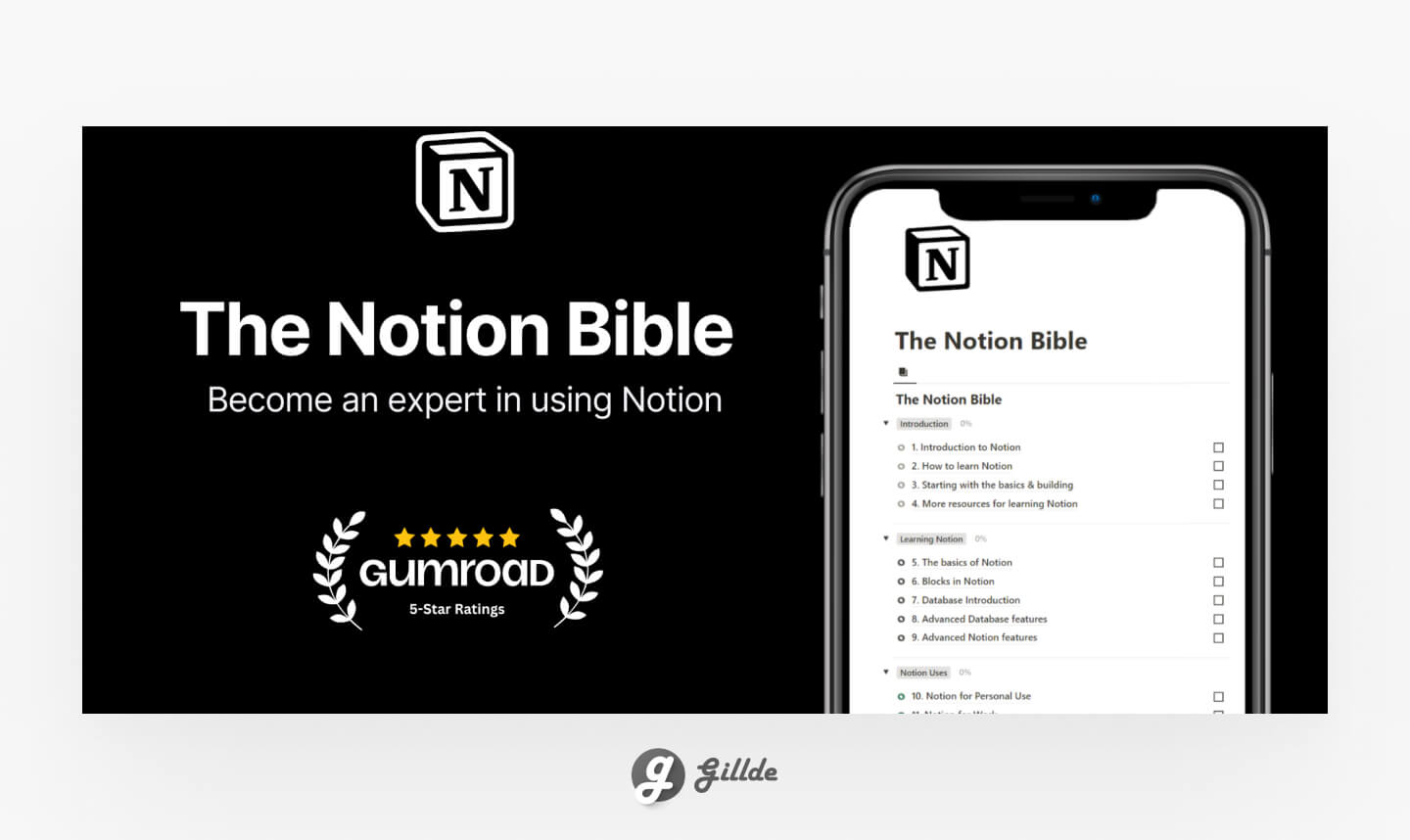 10 Top Notion Courses & Training Templates - Inspiration & Productivity ...