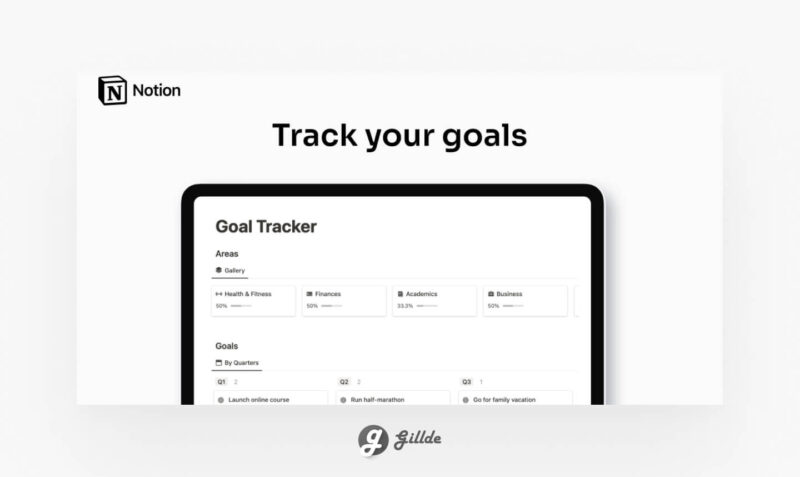 10 Notion Goal Tracking Templates (Free & Paid) - Inspiration ...