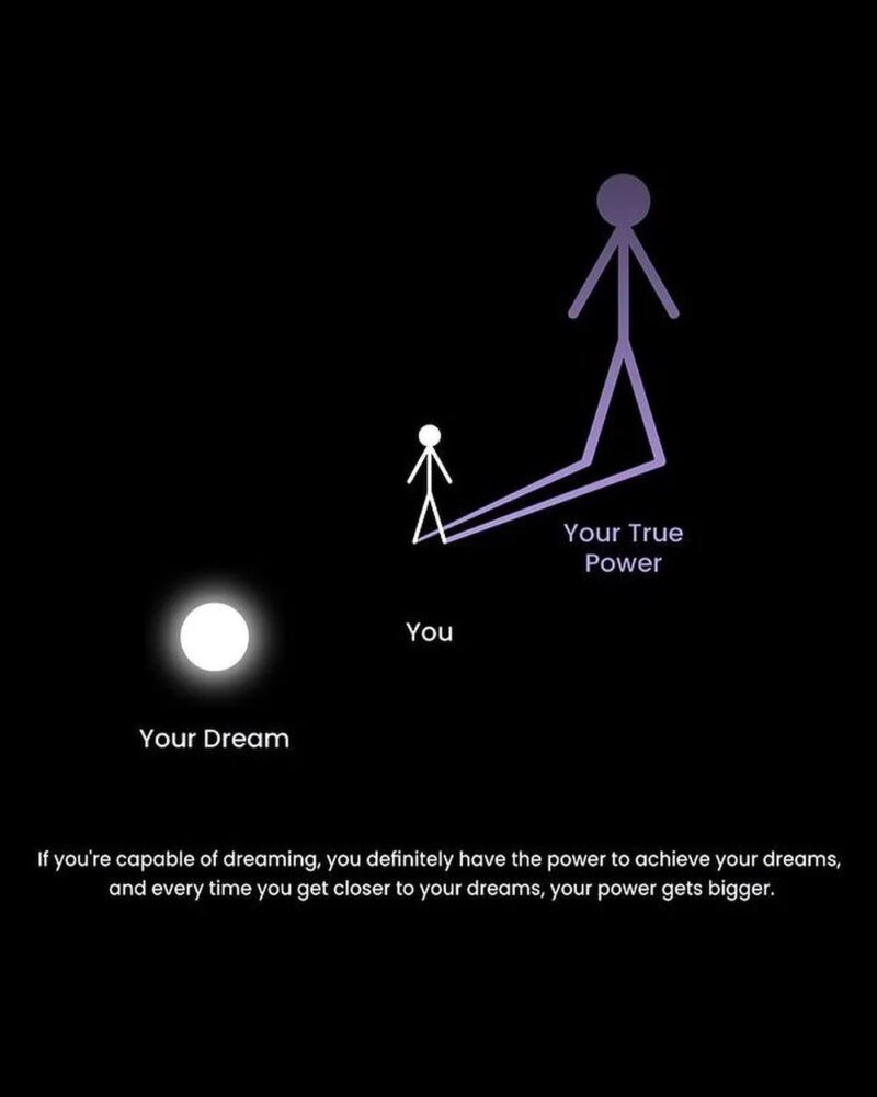 10+ Powerful Visuals About Psychology & Life - Inspiration ...